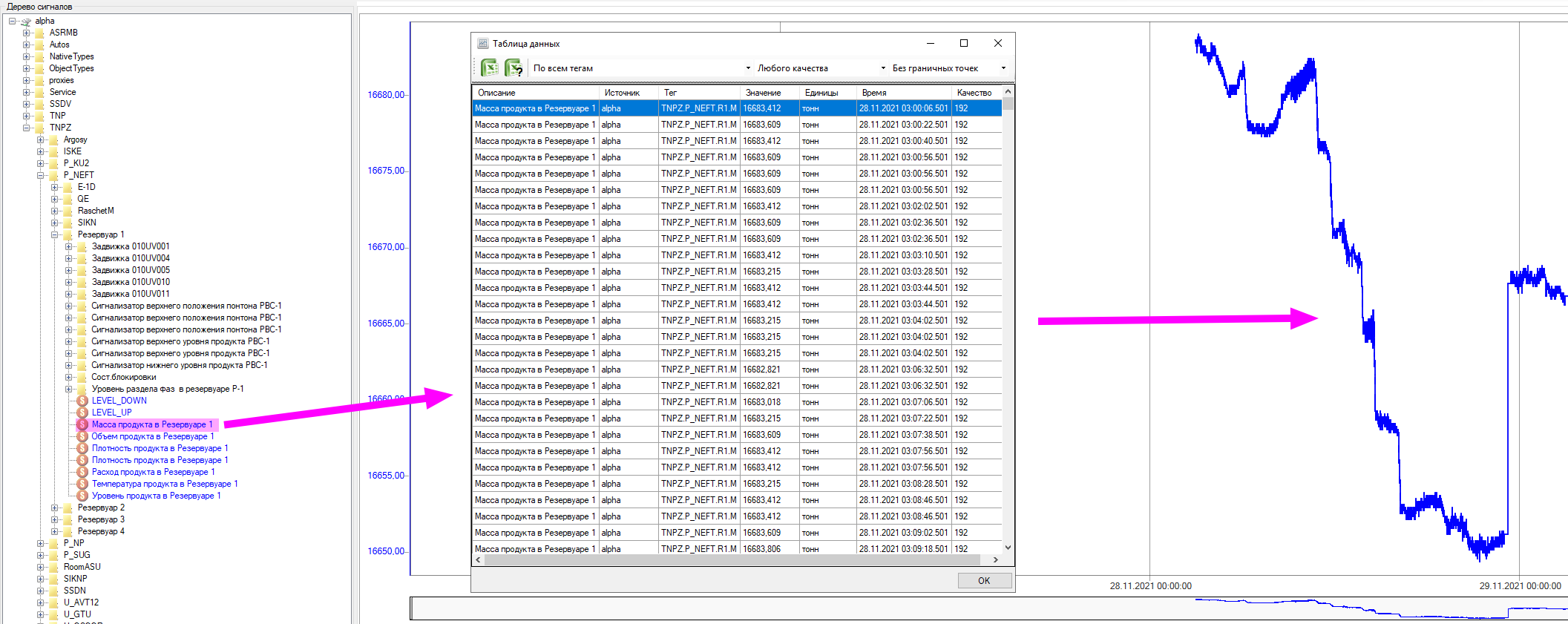 Offer an example of using the library to get tag data · Issue #4821 · open62541/open62541 · GitHub