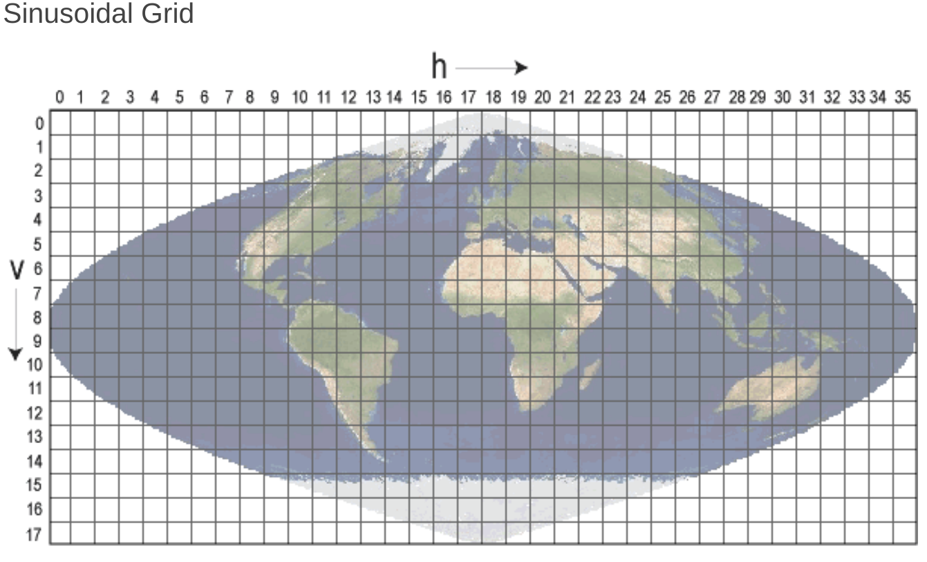 Handle MOD09GA - MODIS/Terra Surface Reflectance Daily L2G Global 1km and 500m SIN Grid · Issue ...