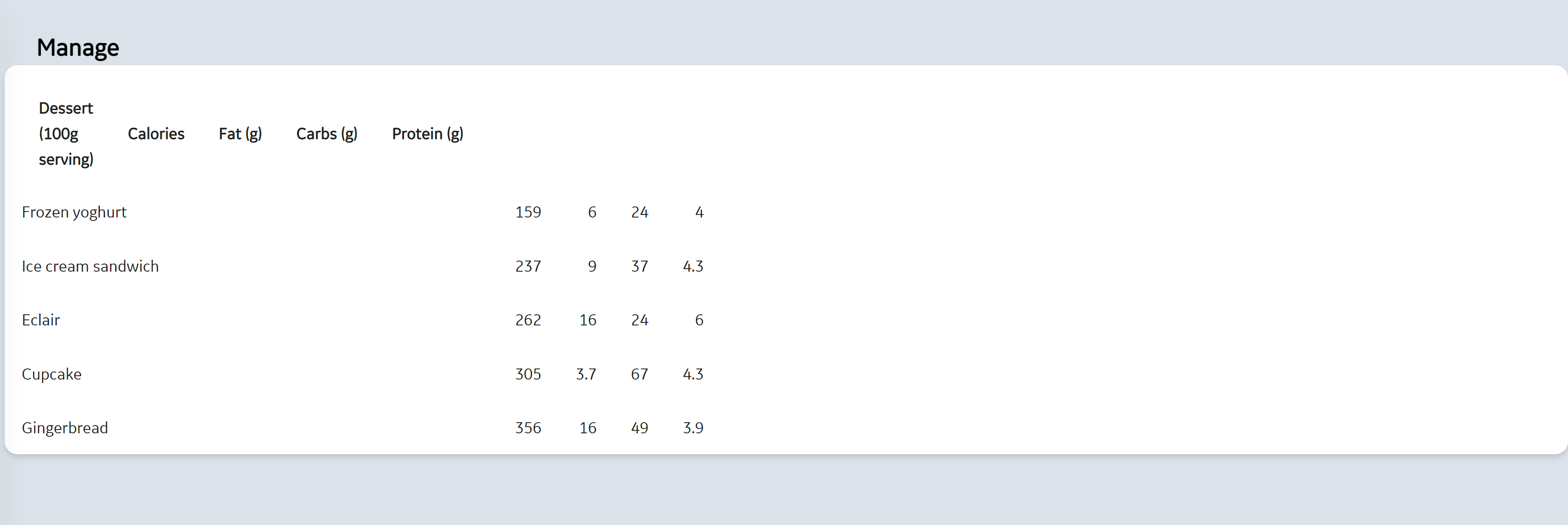  Table Header And Body Of Table Are Not Aligned Issue 33949 Mui 