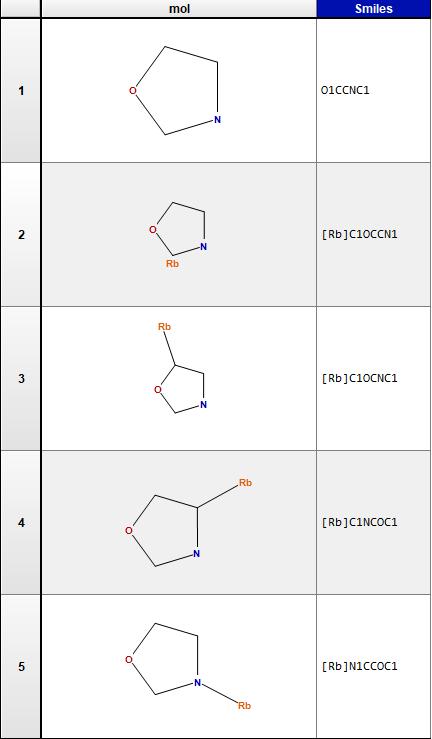Issue With A Hydrogen Atom Replace By Another Atom Rb · Issue 1772 · Rdkitrdkit · Github