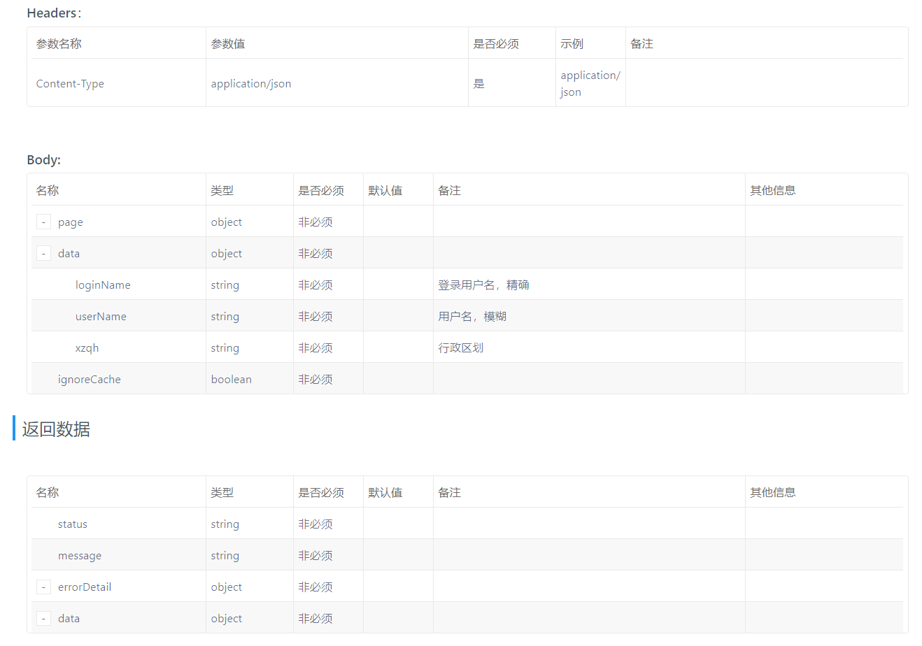 关于泛型参数的几个问题 · Issue #255 · tangcent/easy-yapi · GitHub