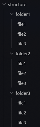 A File Structure As Template · SilentVoid13 Templater · Discussion #987 · GitHub