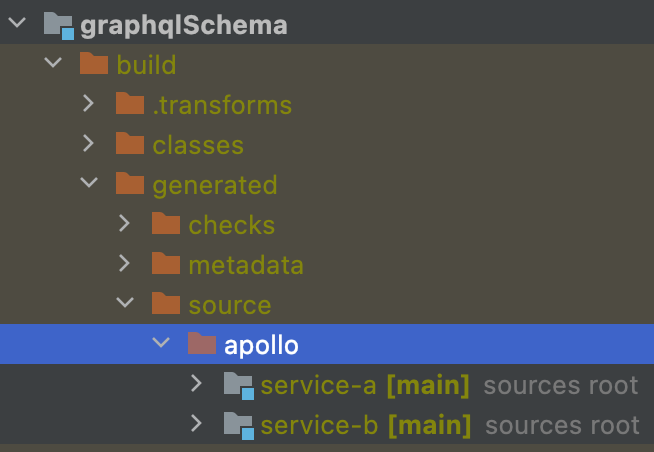 Unit Testing Error Resolving Class · Issue 4669 · Apollographqlapollo Kotlin · Github