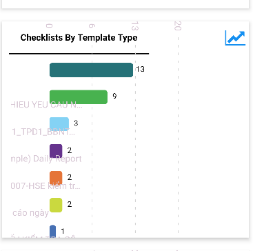 Horizontal Bar chart issue · Issue #194 · Abhinandan-Kushwaha/react ...