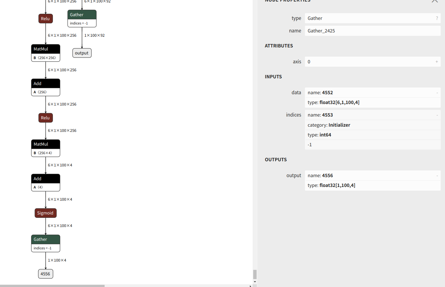 Detr转rknn的gather算子问题以及量化精度问题 · Issue 171 · Rockchip Linux Rknn Toolkit2 · Github