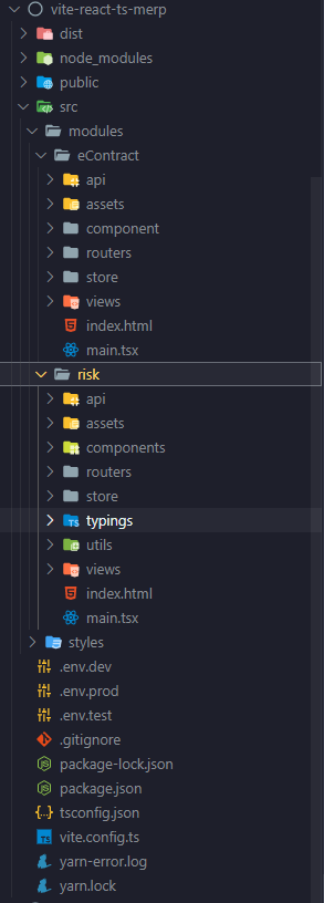 vite-react-ts 配置多页 本地serve 正常 build 白屏 文档并未说明相关信息 · Issue #3598 ...