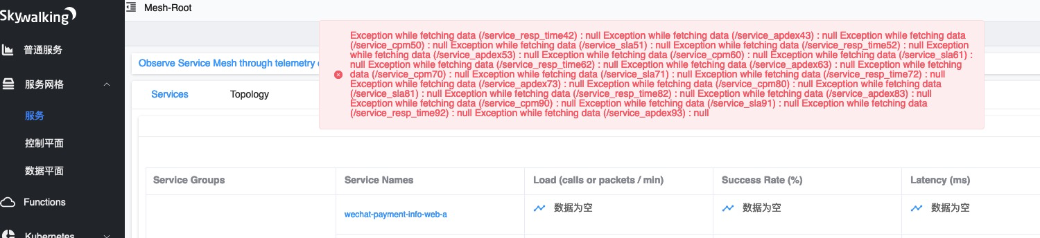 Ui Exception While Fetching Data · Apache Skywalking · Discussion 5524