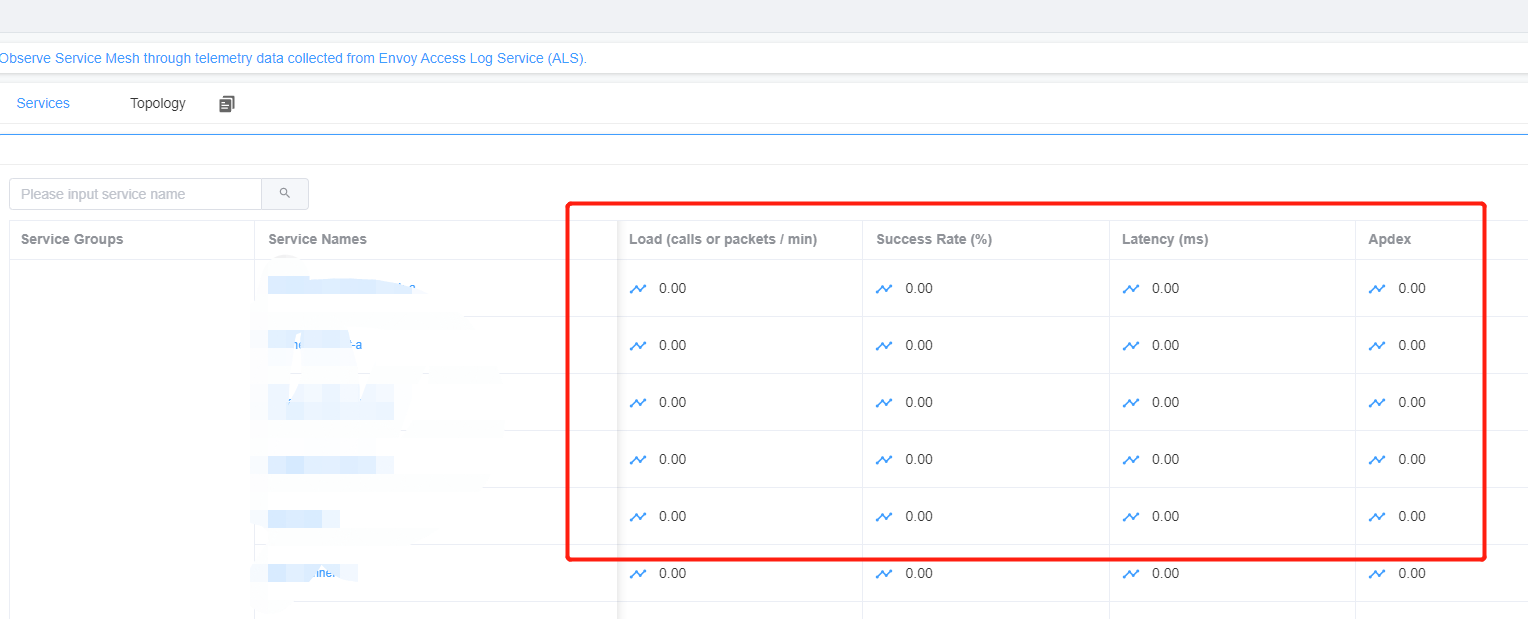 Ui Exception While Fetching Data · Apache Skywalking · Discussion 10014 · Github