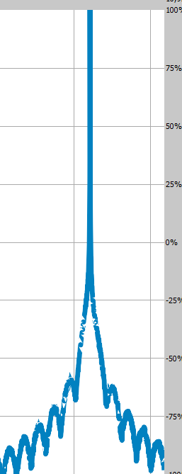 Canvas32 Path looking strange · Issue #45 · graphics32/graphics32 · GitHub