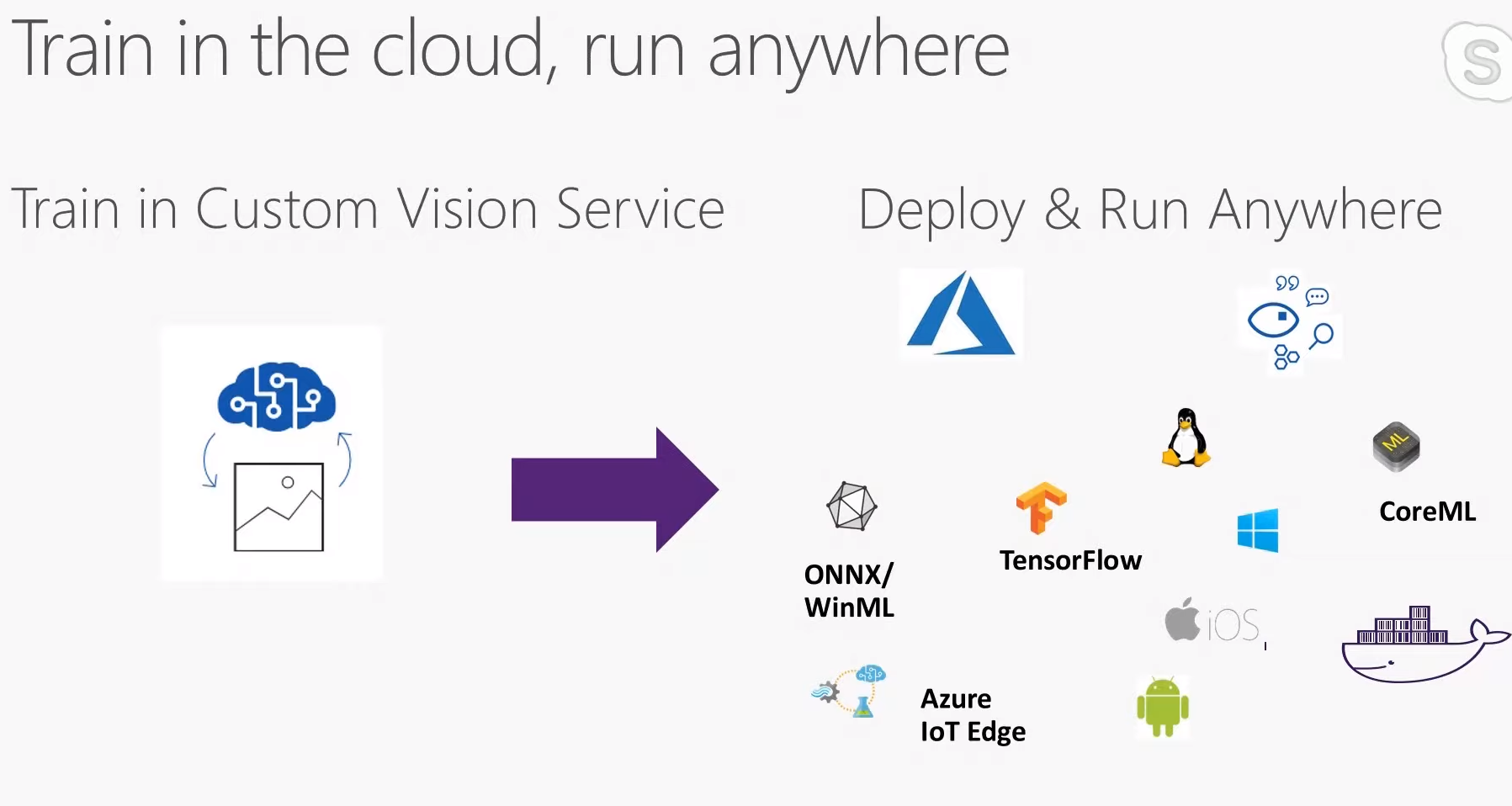 GitHub - vibhavjoshi123/Covid-19-Detection-BY-Lung-X-ray-using-Azure ...