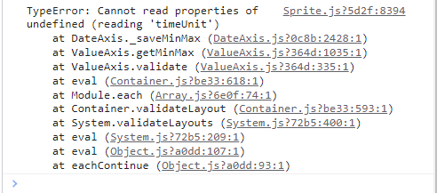 Cannot read properties of undefined (reading 'timeUnit') · Issue #4197 · amcharts/amcharts4 · GitHub