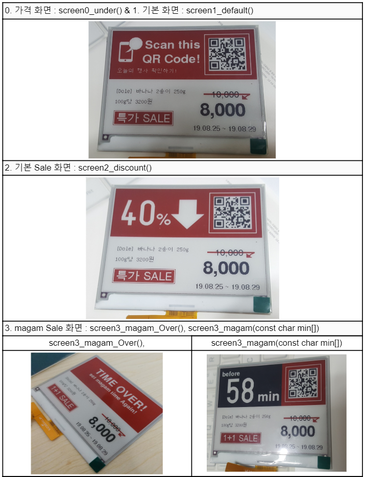 GitHub - dice-epaper/dice-iot: MicroController ESP8266 기반의 NodeMCU 제어