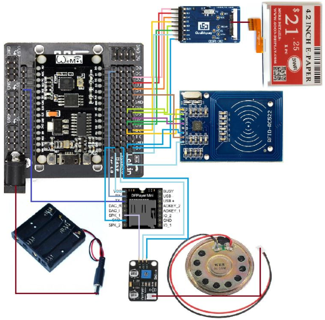 GitHub - dice-epaper/dice-iot: MicroController ESP8266 기반의 NodeMCU 제어