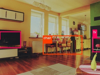 GitHub - MahmudulAlam/Object-Detection-Using-GPM: A novel real-time ...