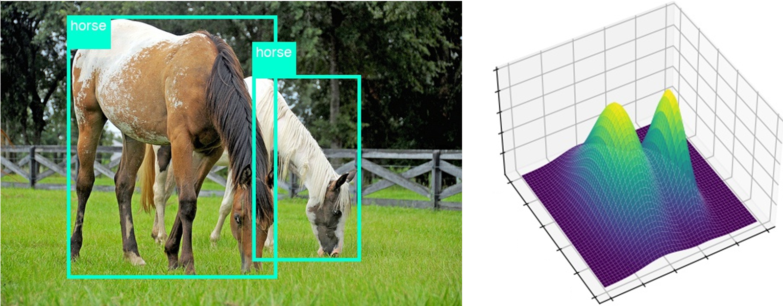 GitHub - MahmudulAlam/Object-Detection-Using-GPM: A novel real-time ...