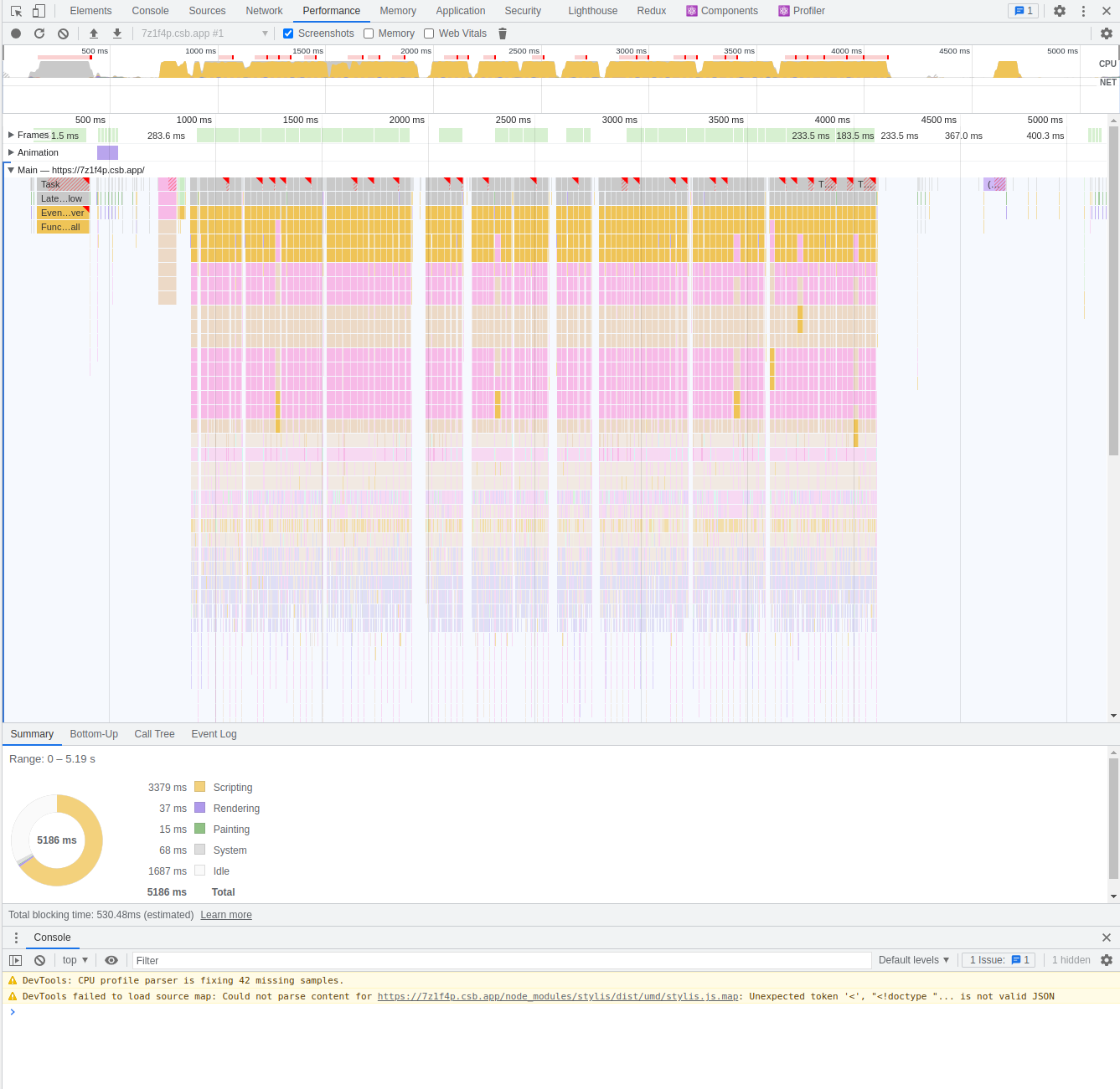 20+ forms causing performance issue because of unneeded re-render when typing · Issue #3881 ...