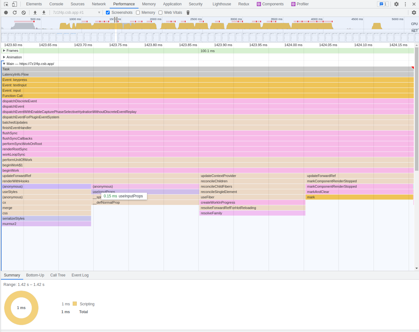 20+ forms causing performance issue because of unneeded re-render when ...