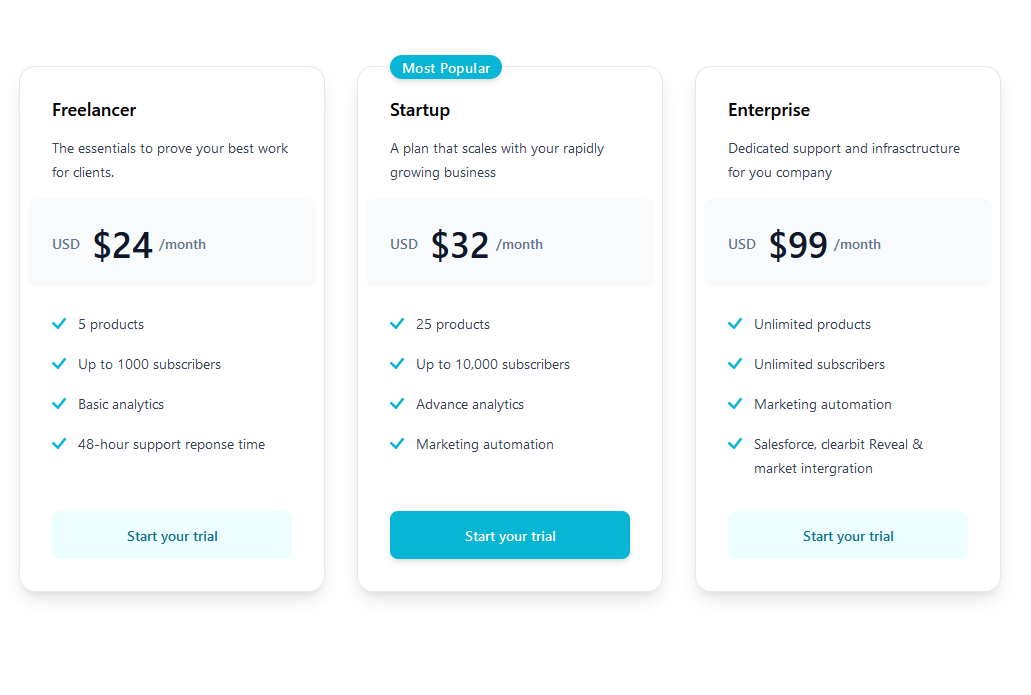 GitHub - Ebenezr/Pricing-plan-card-template: Pricing plan card template with Tailwind