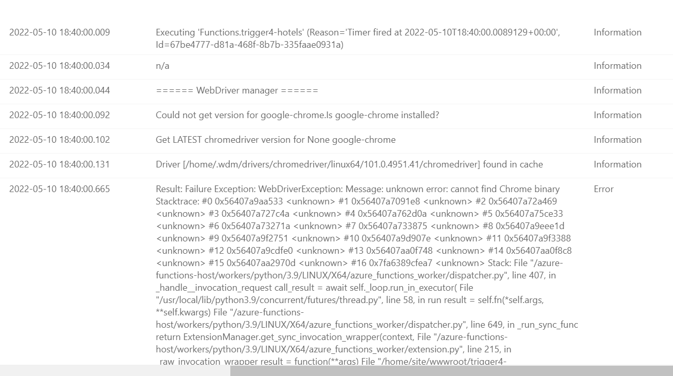 "Result: Failure Exception: WebDriverException: Message: unknown error: cannot find Chrome ...