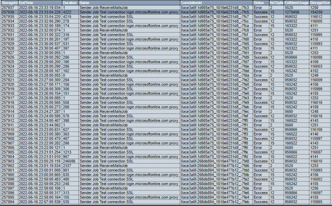 PKIX path building failed: (IBMCertPathBuilderException) unable to find valid certification path ...