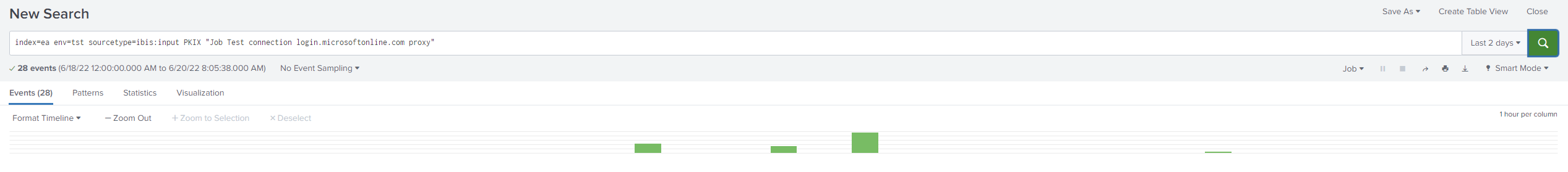 PKIX path building failed: (IBMCertPathBuilderException) unable to find valid certification path ...