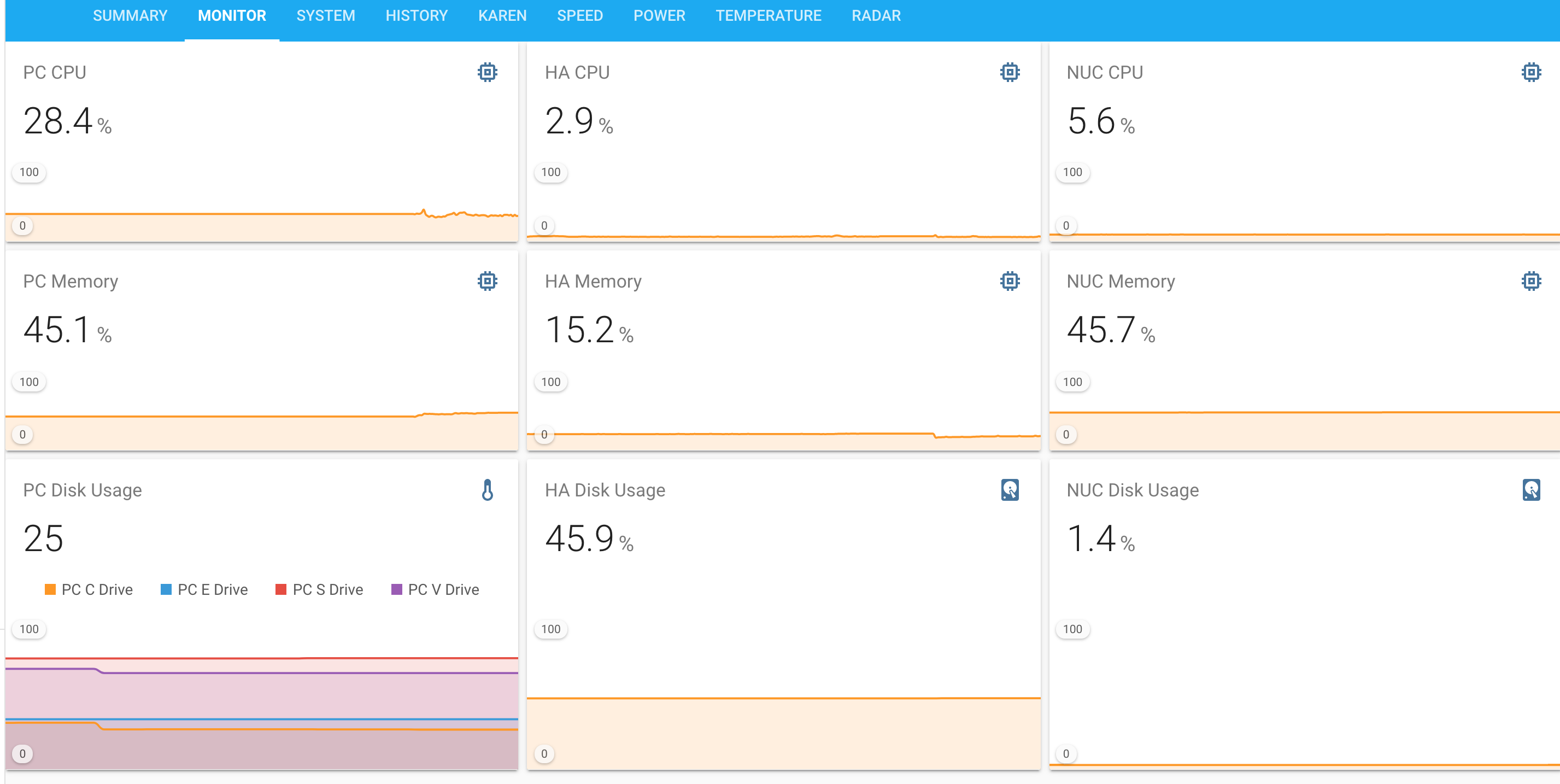 Feature Request: Align graphs with and without legends · Issue #105 ...