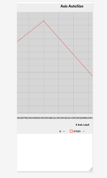Fixed Sticky The Position Of The Y Axis · Issue 696 · Leeoniya Uplot · Github