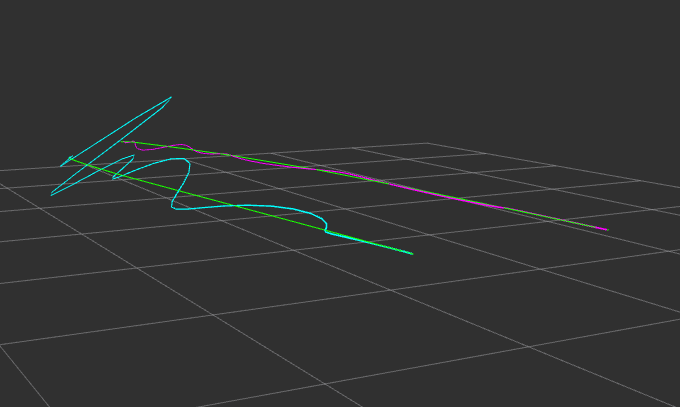 Oscillating Generated Trajectory · Issue #3 · ZJU-FAST-Lab/large_scale_traj_optimizer · GitHub