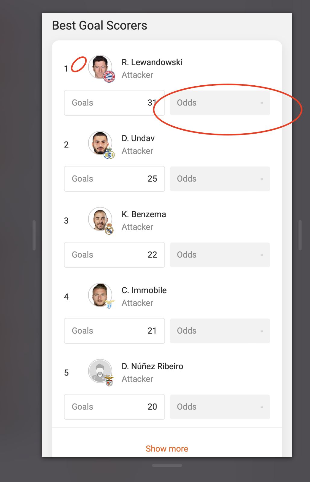 Best Goal Scorers - Mobile CSS reviews · Issue #294 · Betarena/scores ...