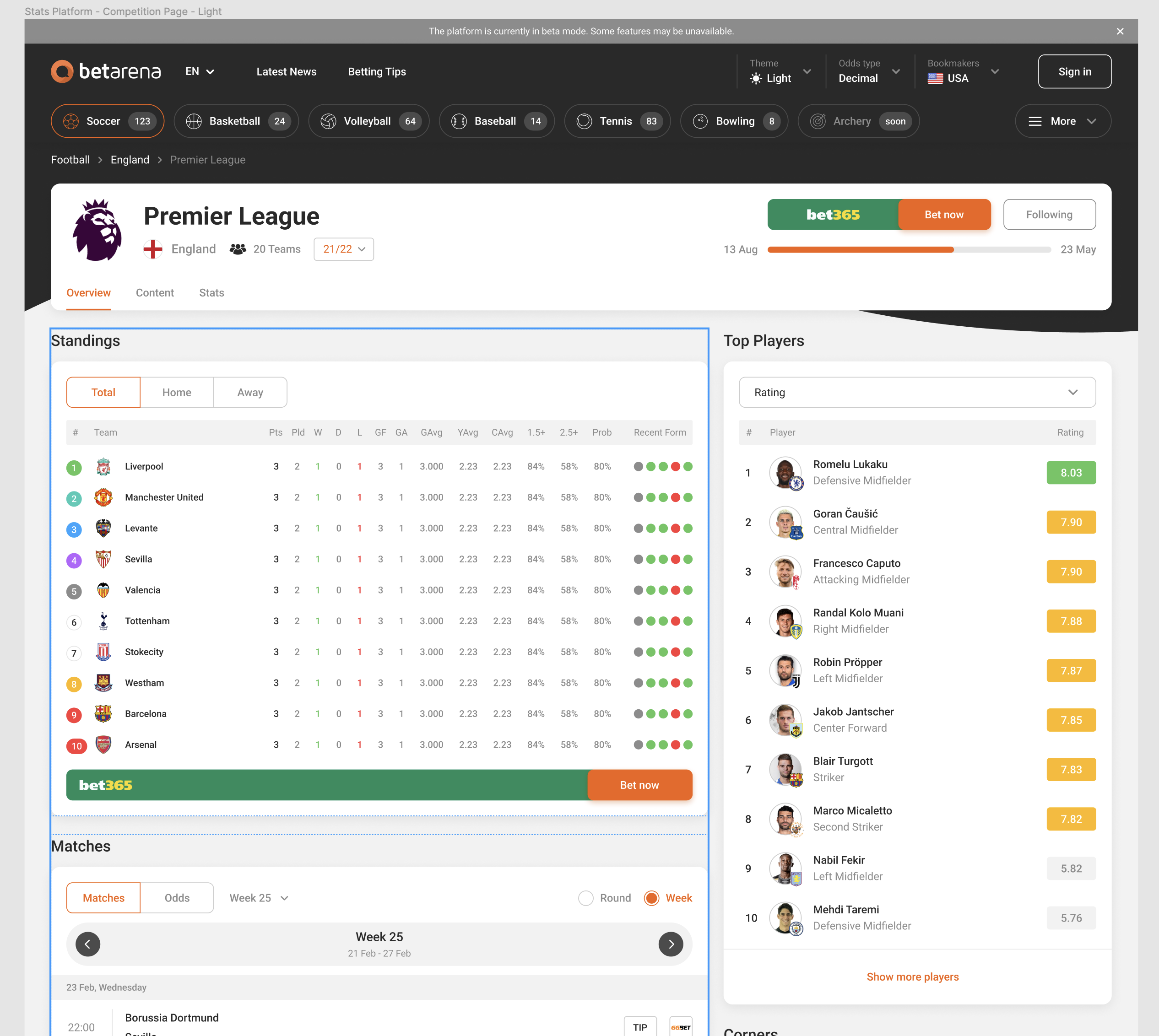 Tournaments Football Frontend page generation · Issue #351 · Betarena/scores · GitHub