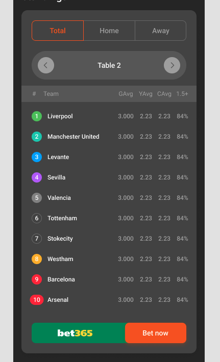Mobile CSS - Spaces between data · Issue #443 · Betarena/scores · GitHub