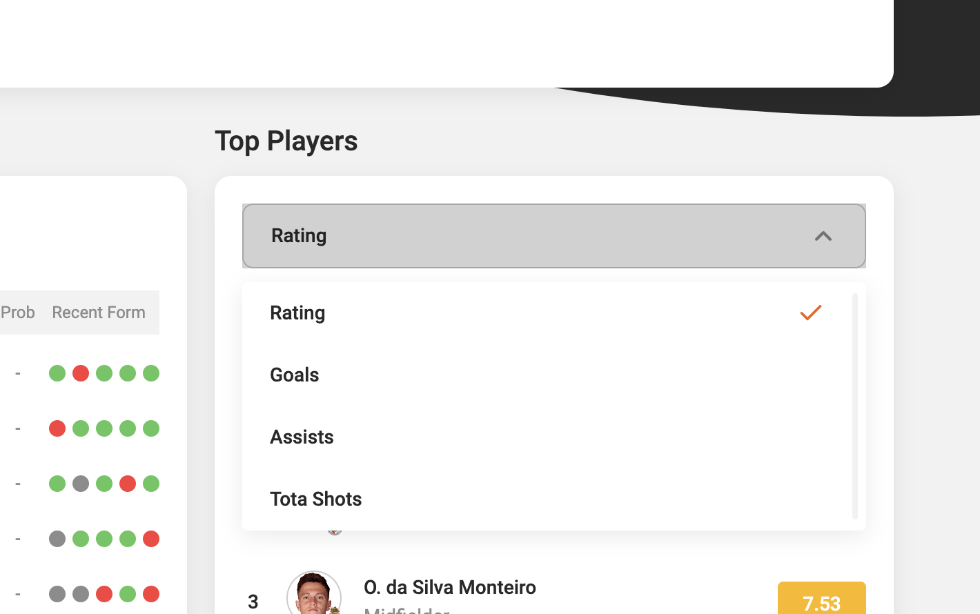 Top Players Widget Desktop CSS issues · Issue #482 · Betarena/scores ...