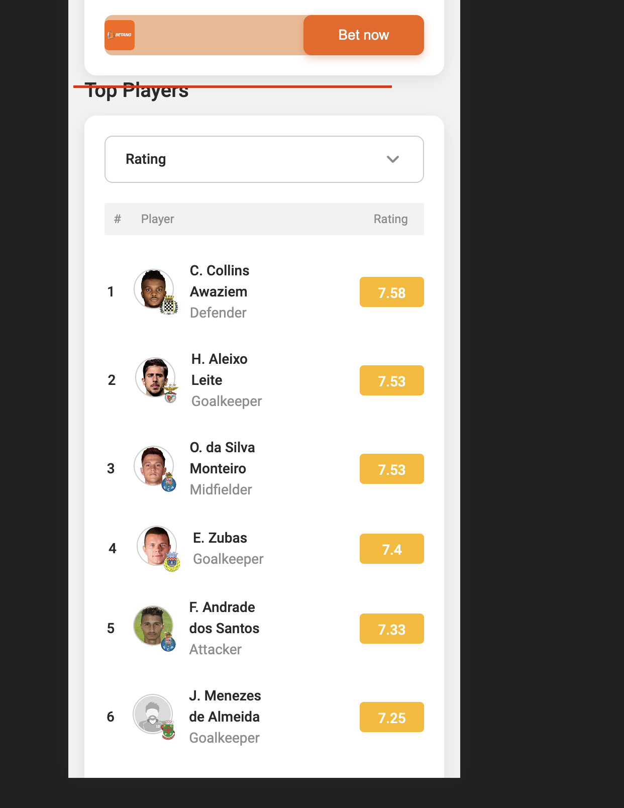 Top Players Widget Mobile CSS · Issue #483 · Betarena/scores · GitHub