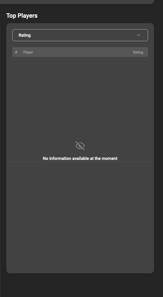 Rating without information and the placeholder has a stroke · Issue ...