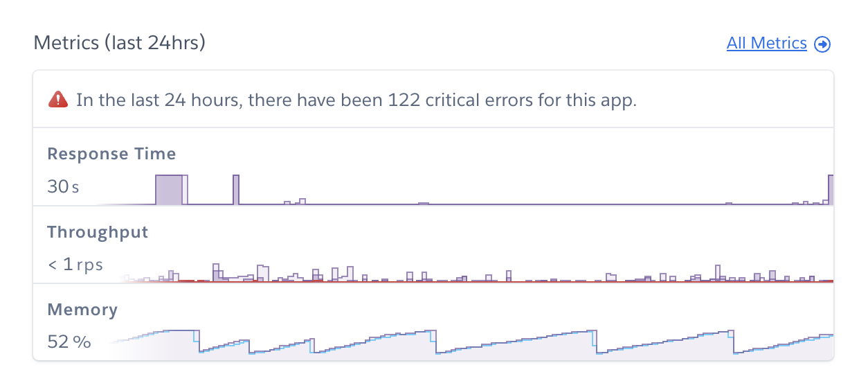 Application Error · Issue 537 · Betarenascores · Github 