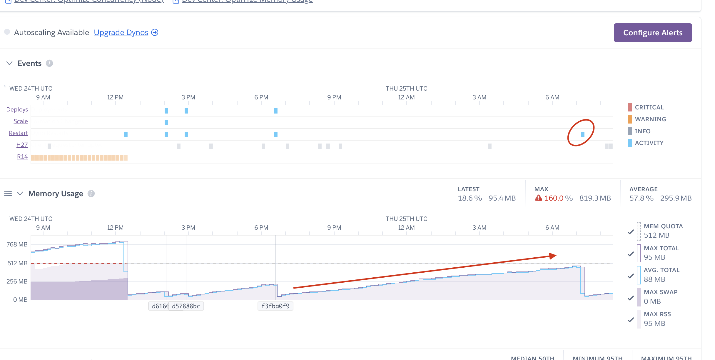 Memory Overflow (Project Dependency Update) · Issue #542 · Betarena/scores · GitHub