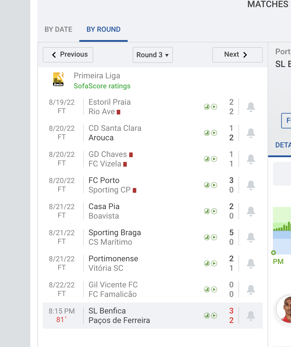 Postponed fixtures not working correctly · Issue #569 · Betarena/scores · GitHub