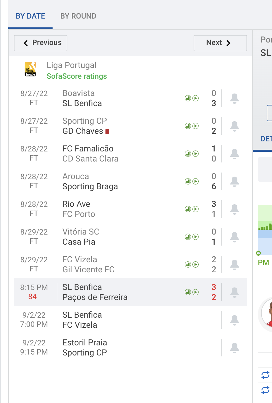 Postponed fixtures not working correctly · Issue #569 · Betarena/scores · GitHub