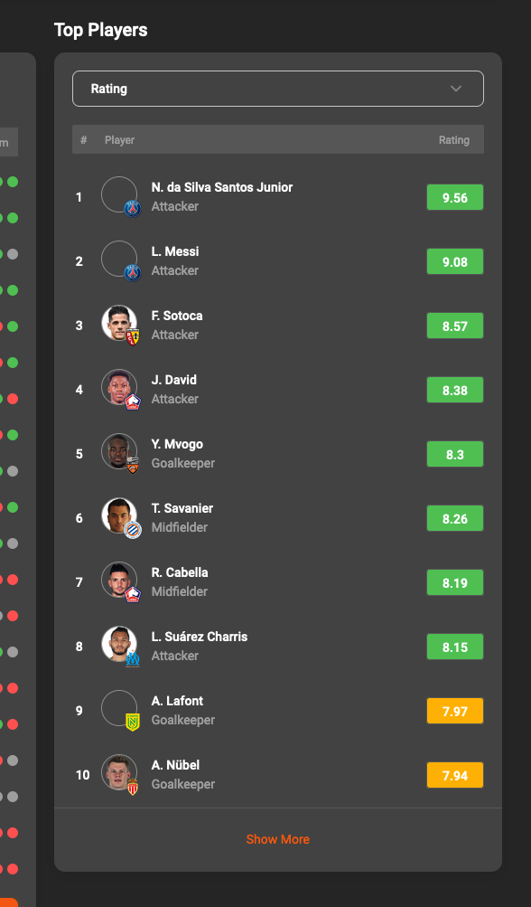Tournaments - Players Avatars issue · Issue #607 · Betarena/scores · GitHub
