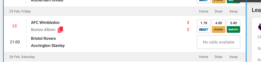 CSS Desktop Odds · Issue #660 · Betarena/scores · GitHub