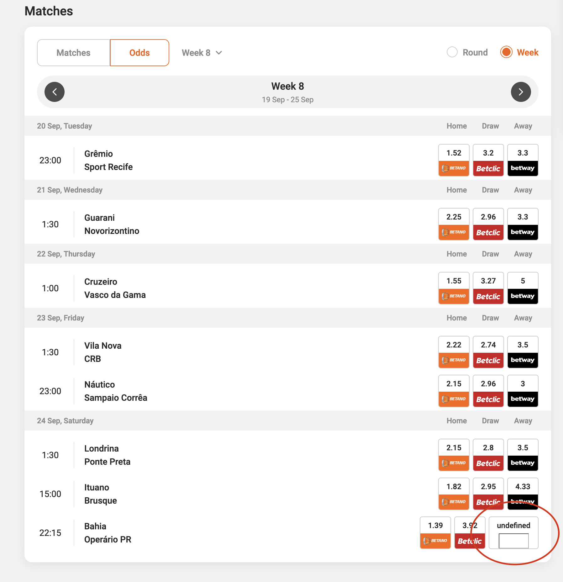 Odds undefined value · Issue #661 · Betarena/scores · GitHub