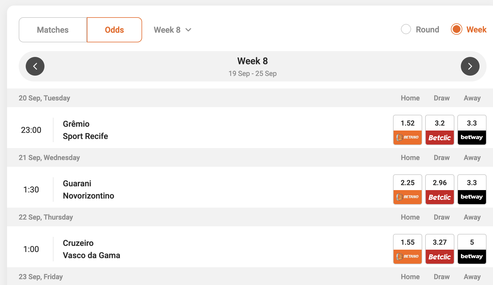 Odds add decimals · Issue #662 · Betarena/scores · GitHub