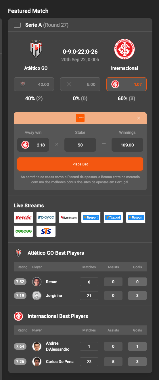 Featured Match not changing on PROD · Issue #669 · Betarena/scores · GitHub