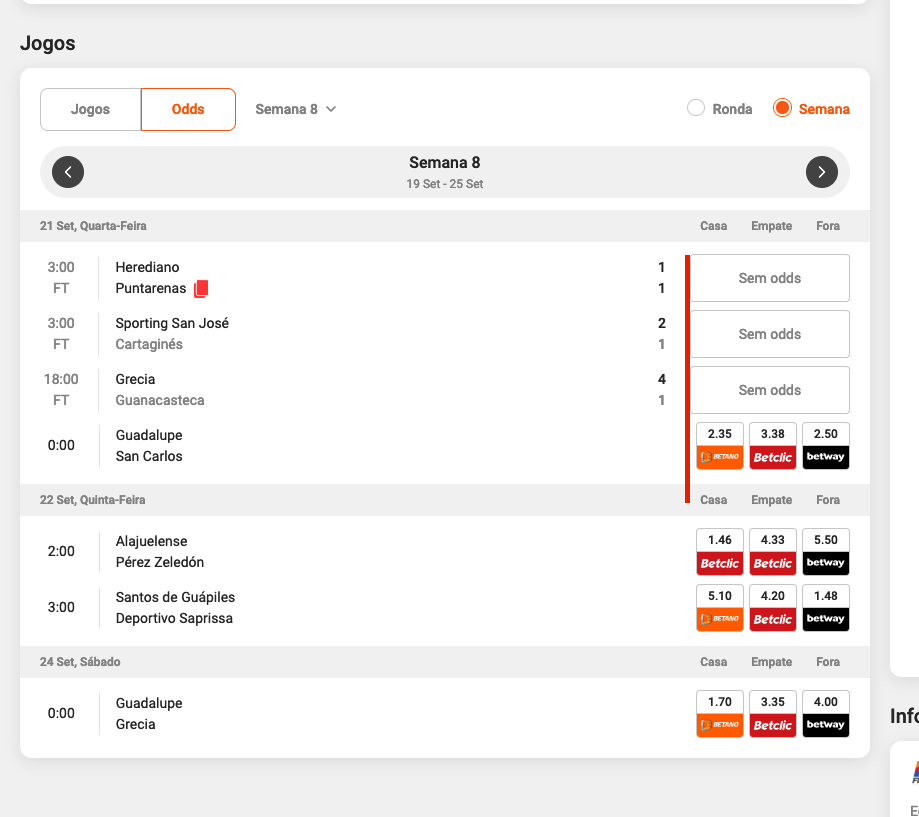 CSS - Odds alignment · Issue #677 · Betarena/scores · GitHub