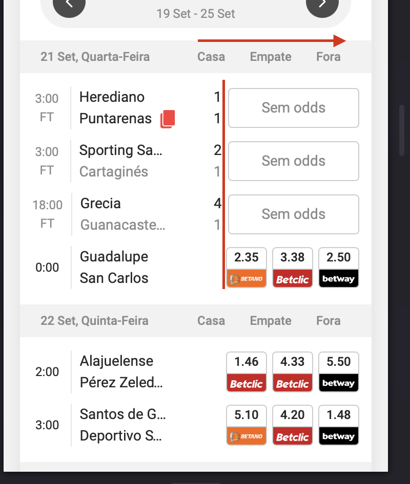 CSS - Odds Mobile · Issue #671 · Betarena/scores · GitHub
