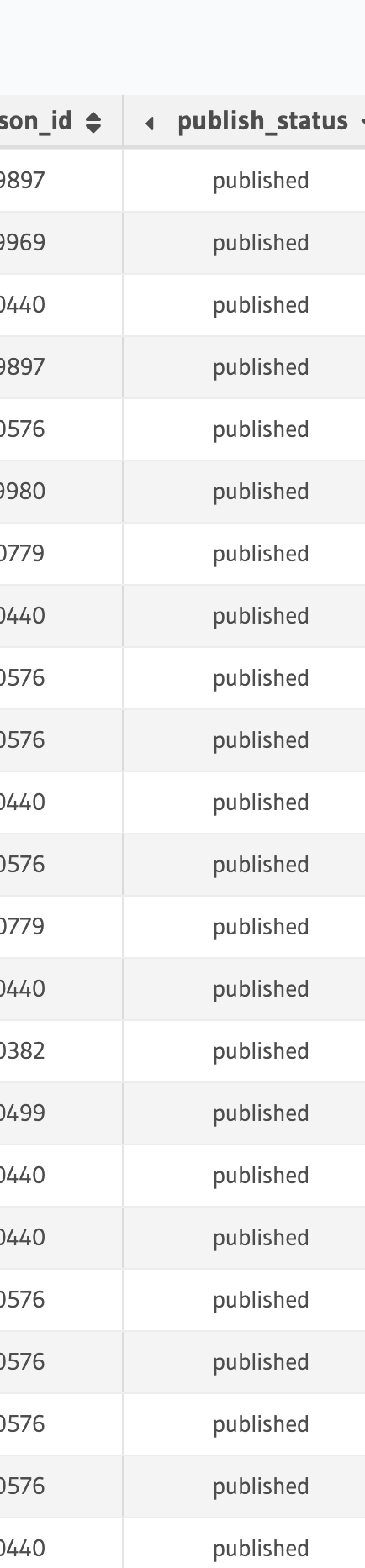 Only one fixtures should have the "published" status · Issue #713 · Betarena/scores · GitHub