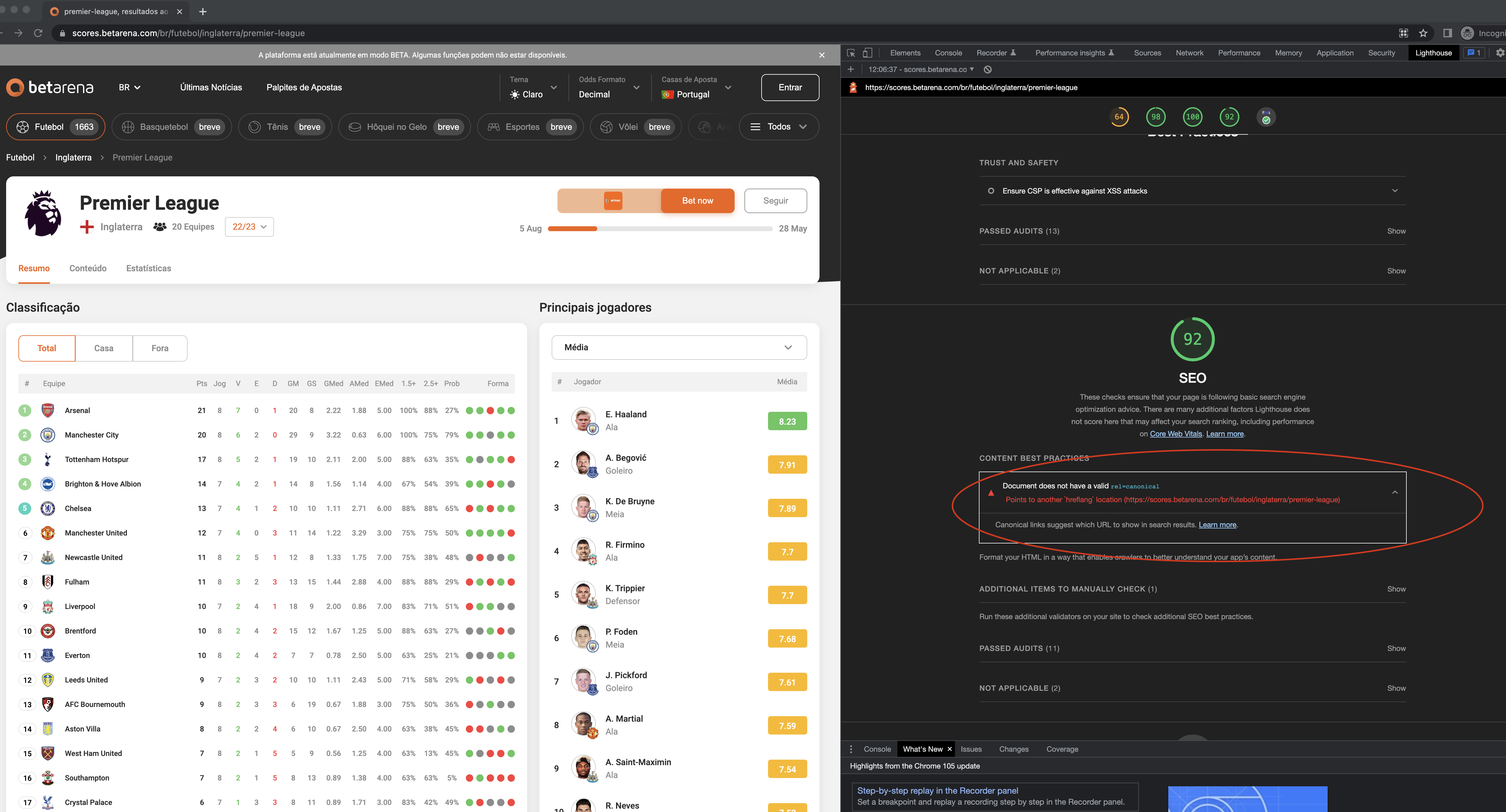 Canonical error · Issue #725 · Betarena/scores · GitHub