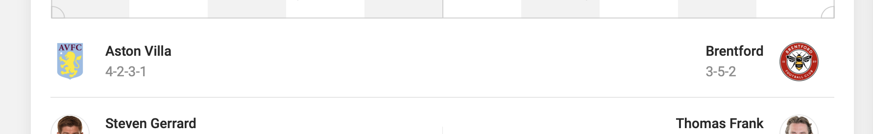 Fixtures Lineups Missing the teams rating · Issue #785 · Betarena/scores · GitHub