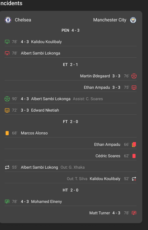 Fixture Dark theme Incidents color · Issue #796 · Betarena/scores · GitHub