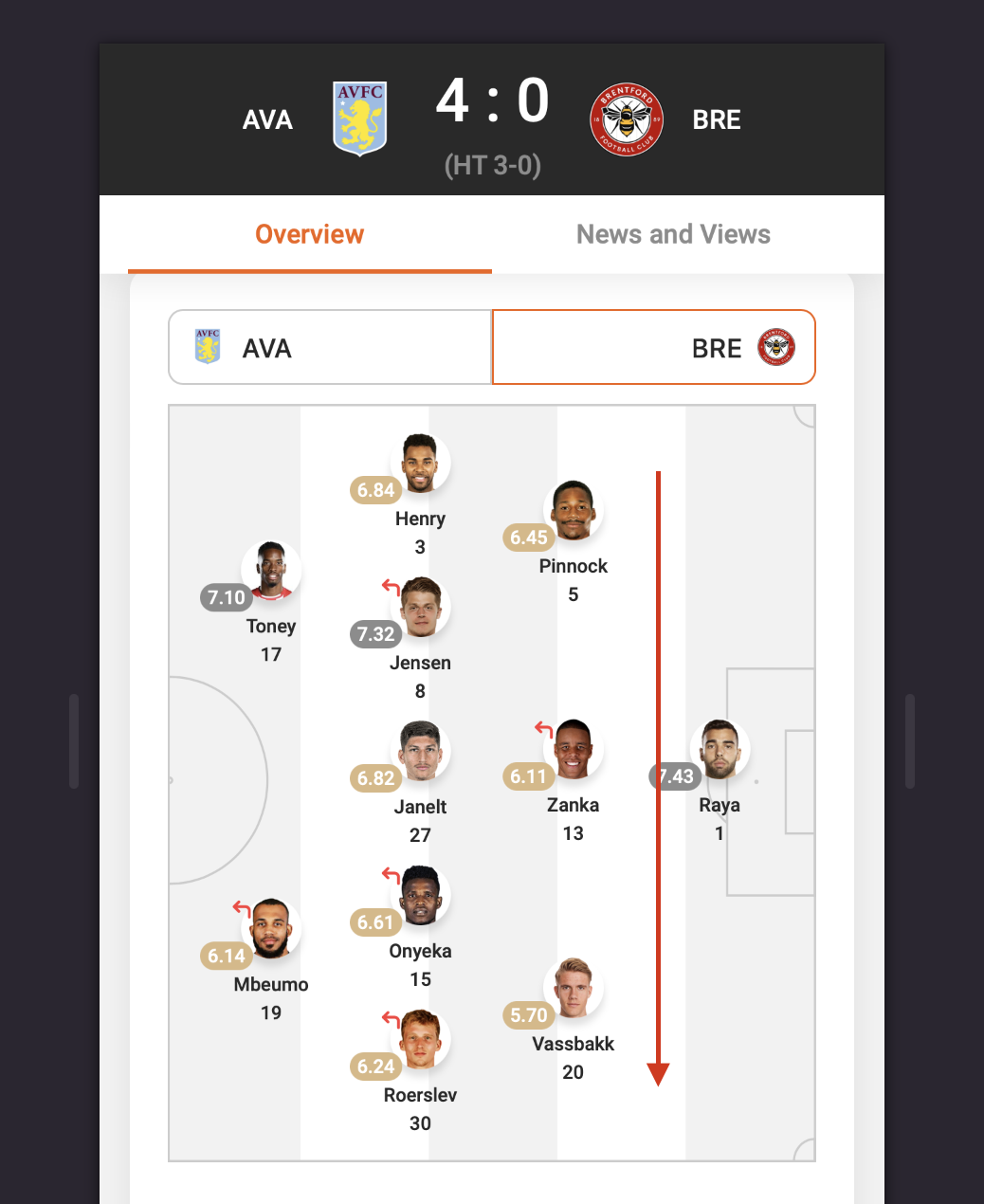 Fixture Mobile Corrections · Issue #798 · Betarena/scores · GitHub